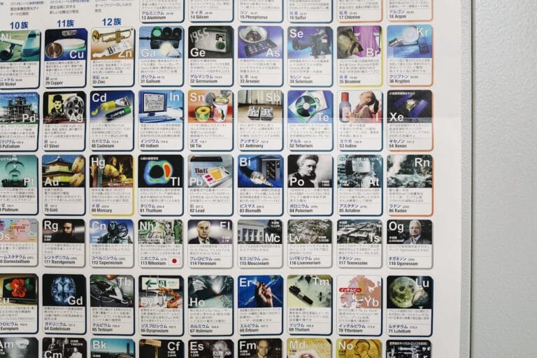 Periodic Table: How Mendeleev Gave Structure to the Atomic World